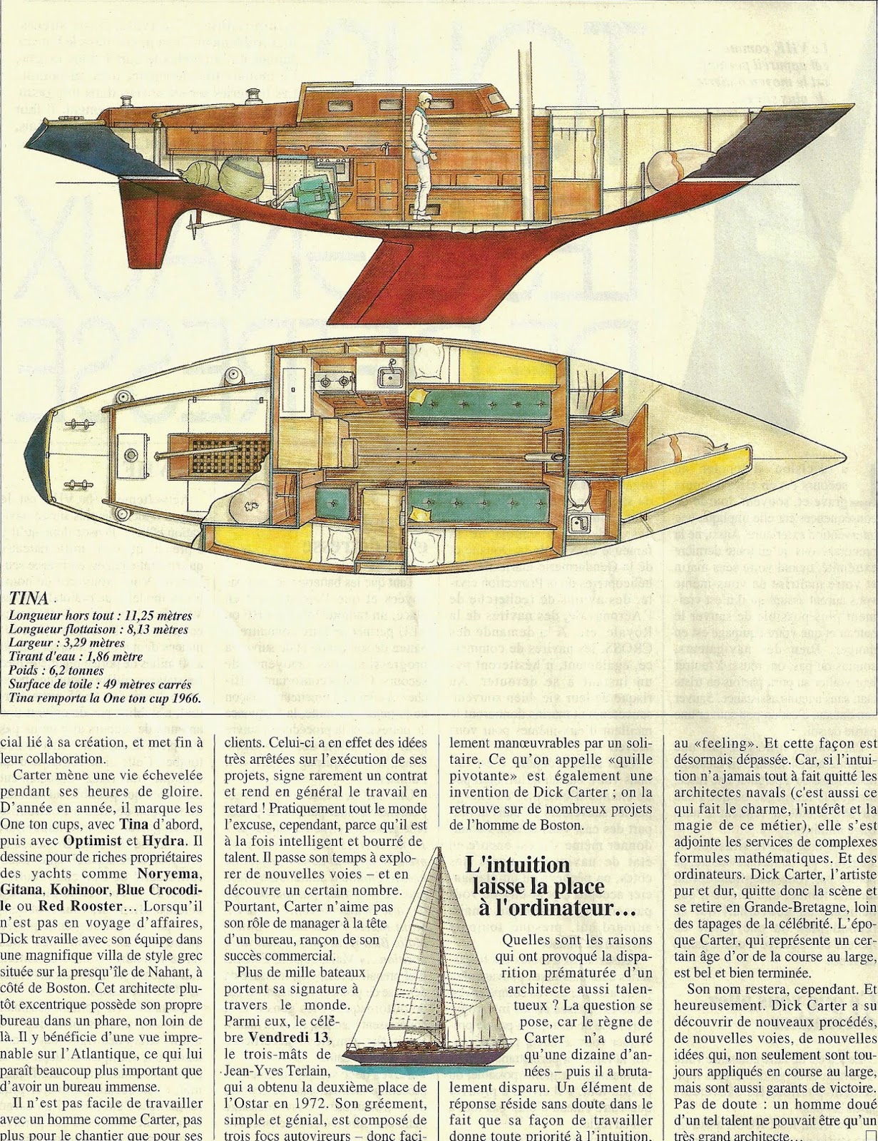 TANTON YACHT DESIGN.: Dick Carter Design. Memories.