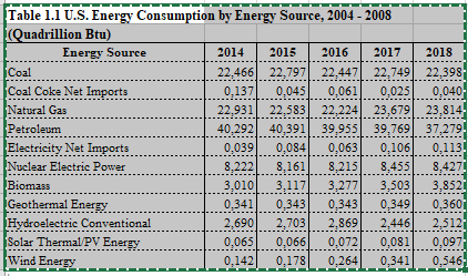 Cara Copy-Paste Tabel Excel ke Word Dengan Mudah dan Rapi - Hf Blog