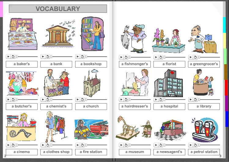 CURSO INGLES INTERMEDIO GRAUS - OCT. 2015: VOCABULARIO DE LAS TIENDAS ...