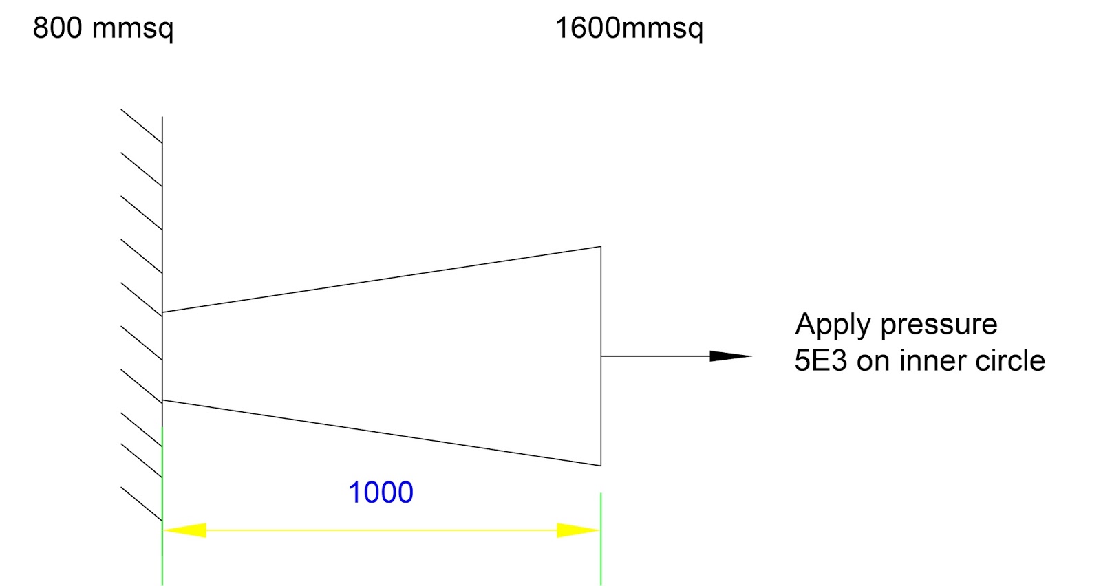 (ANSYS APDL STRUCTURAL)Tapper bars