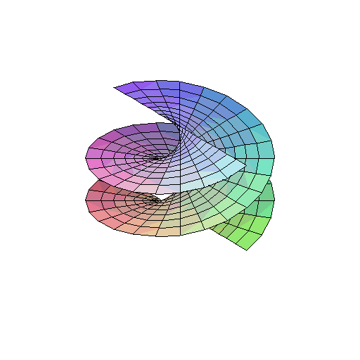 Ciclo Rotor Eólico,"un modelo de utilidad para el ciclista": La ...