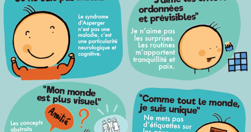 Aspie je t'M: Site ré-ouvert