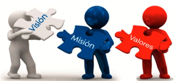 SLIKA: Filosofía Corporativa