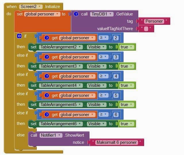 AI2 Inventor Forum News: Else IF