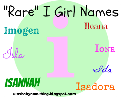 Ren's Baby Name Blog: "Rare" Baby Names: I Girl Names
