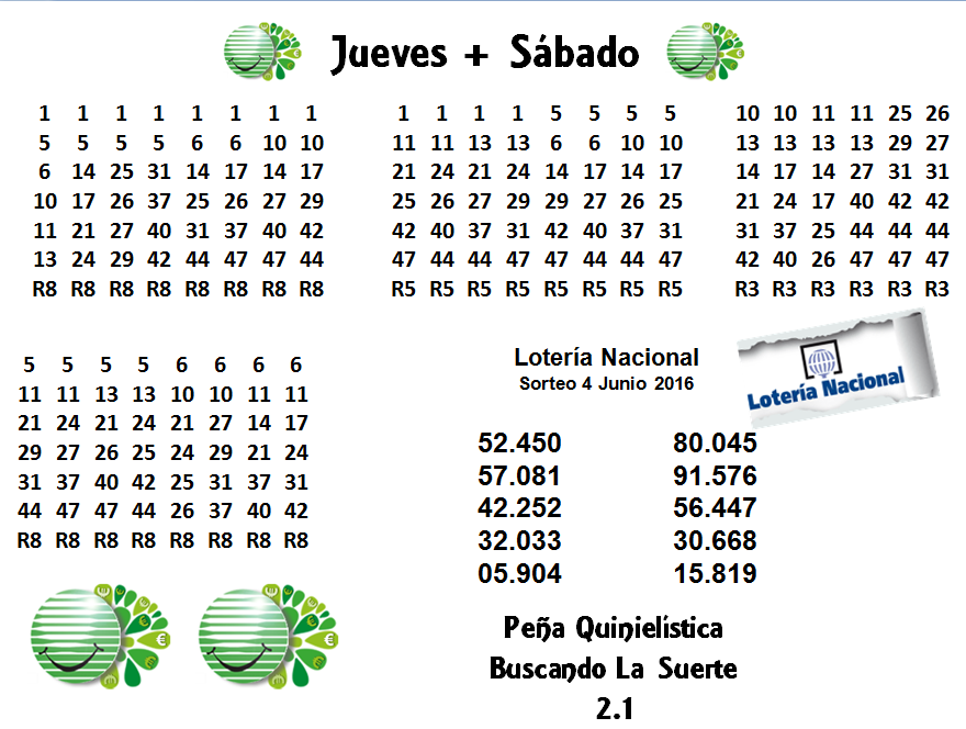Peña Quinielistica "Buscando La Suerte": Vuelve la Quiniela