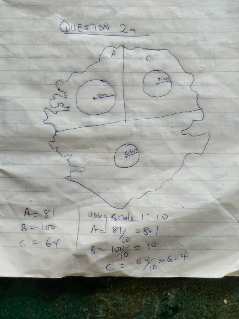 FREE WAEC 2019 GEOGRAPHY PRACTICAL QUESTION AND ANSWER