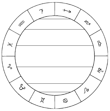 Blog: Escuela Internacional de Astrología William Lilly: Firmicus ...