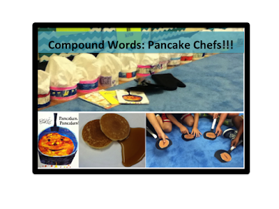 Ignite a Passion for Learning: Compound Words