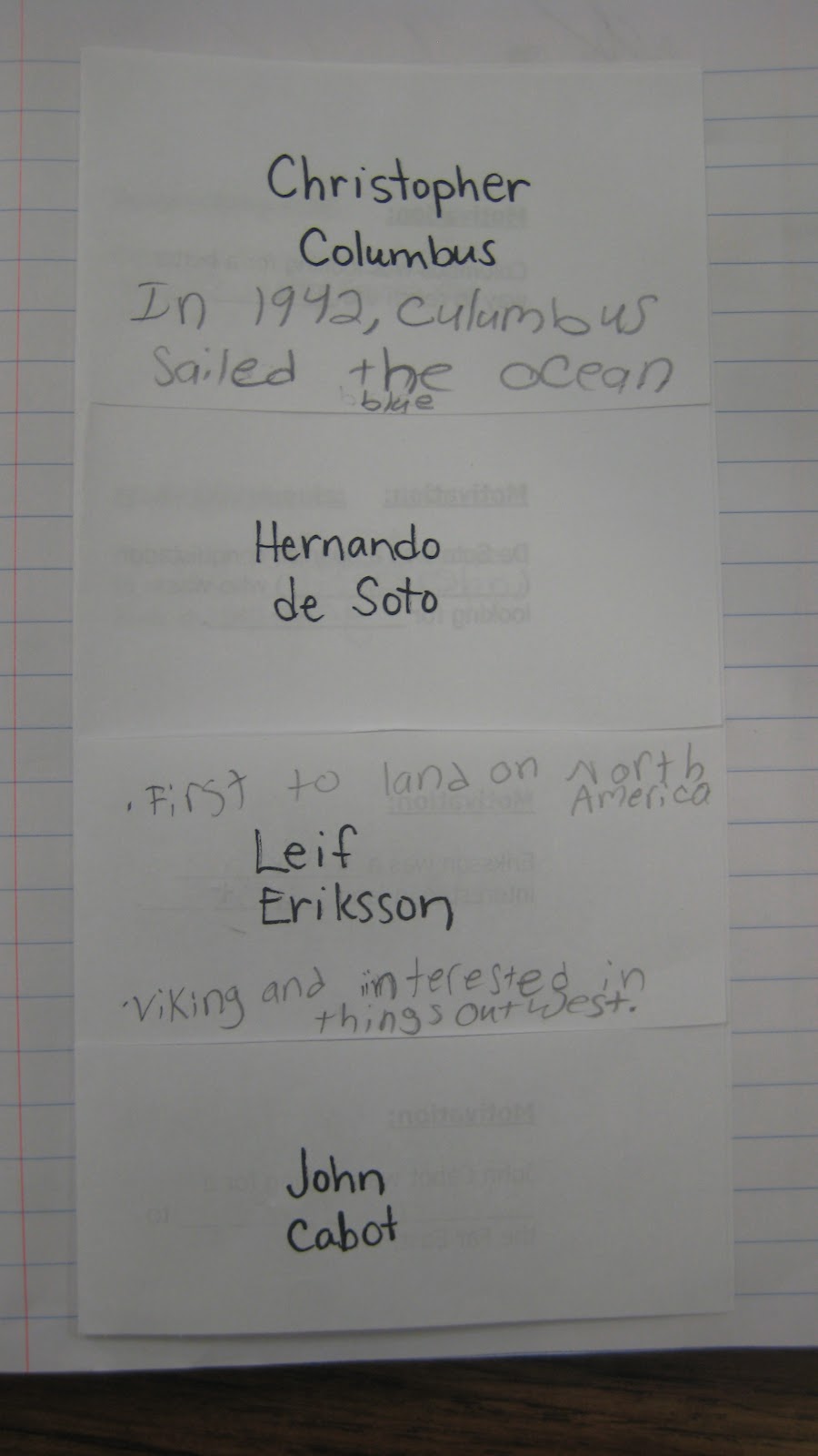 Social Studies Notebooking - For the Love of Teaching