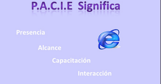 Metodología PACIE