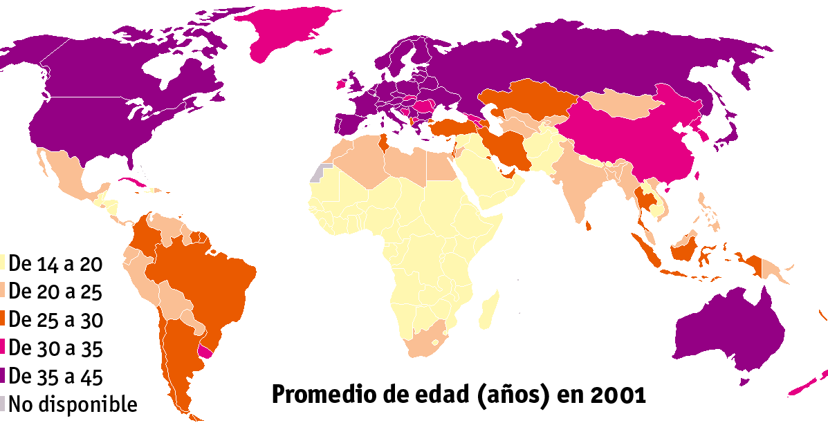 Geografía Mundial: Envejecimiento de la población