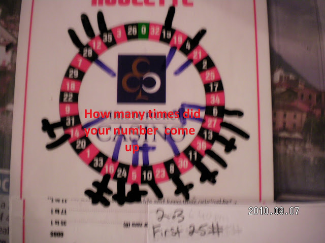 The Roulette Wheel Secrets Casinos Don - t Want You To Know, live ...