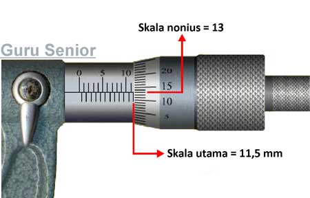 Cara Menggunakan dan Membaca Skala Mikrometer Sekrup dengan Benar ...
