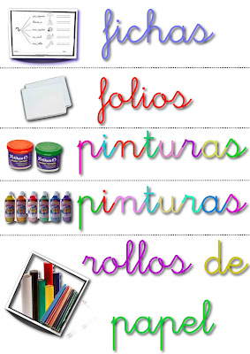 RECURSOS y ACTIVIDADES para Educación Infantil: Carteles de MATERIALES ...