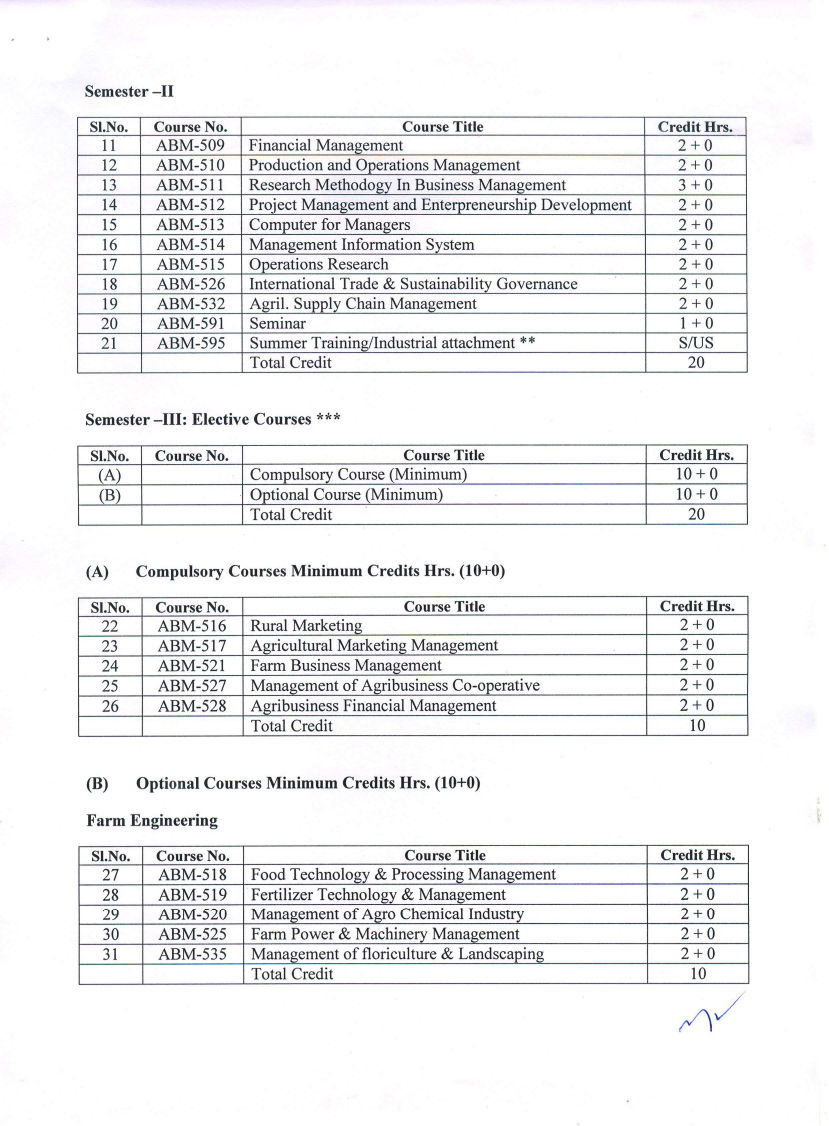 abm course - philippin news collections