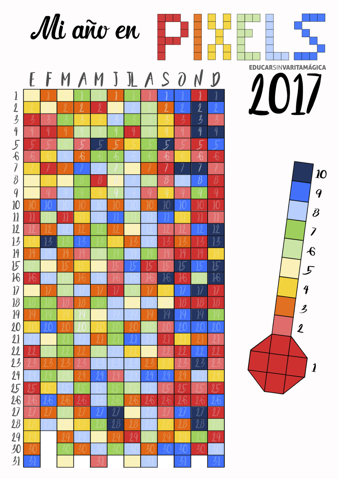 Educar sin varita mágica: Mi año en píxels