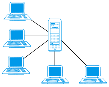 Pengertian,Kelebihan,Kekurangan,fungsi dan gambar Arsitektur ...