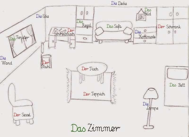 DEUTSCH MACHT SPASS: Mein Zimmer.