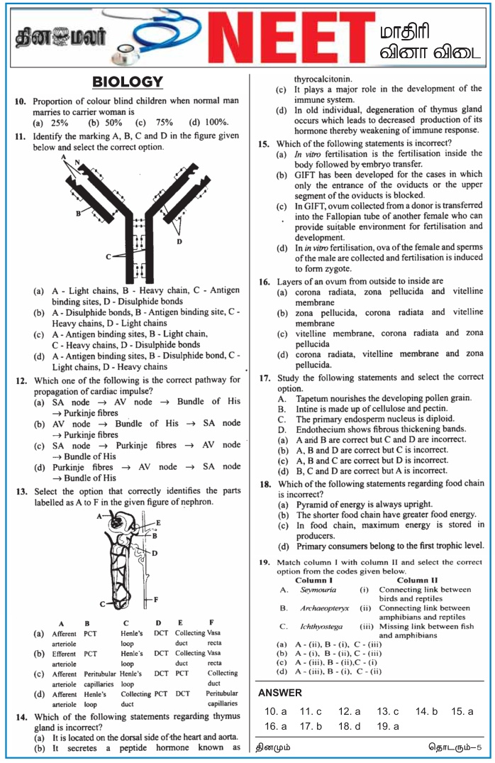 NEET 2017 Exam Model Questions Prepared By Dinamalar Dated 05 04 2017 neet-2017-exam-model-questions-prepared-by-dinamalar-dated-05-04-2017