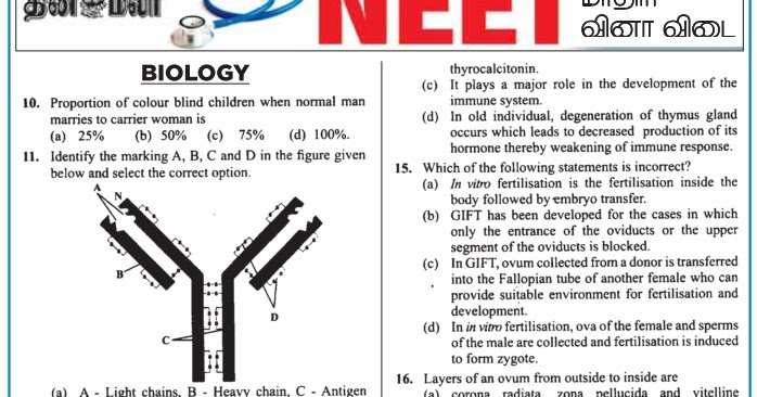 NEET-2017 Exam Model Questions Prepared by Dinamalar Dated: 05.04.2017 ...