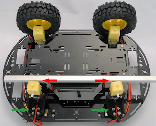 Andromina robot V.2.0: Tutorial 1