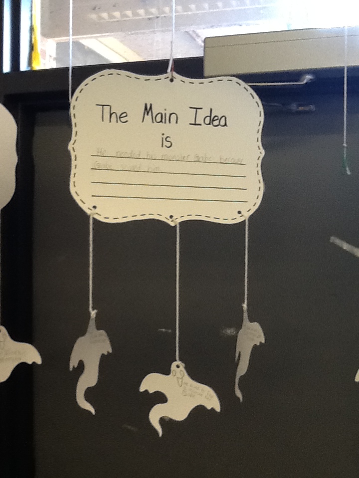 The Cornerstone Classroom: Main Idea Monday