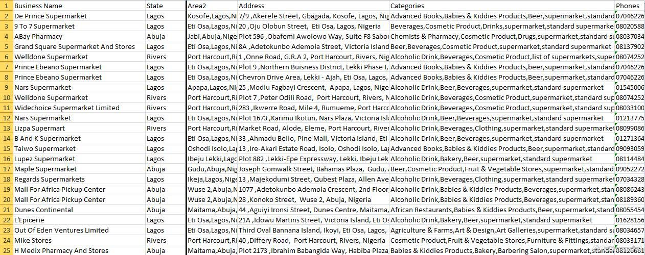 How to shoot and hit your target