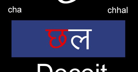 Learn Hindi alphabet cha छ