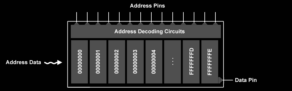 COMPUTER HARDWARE: SOME USEFUL PARTS OF YOUR PC