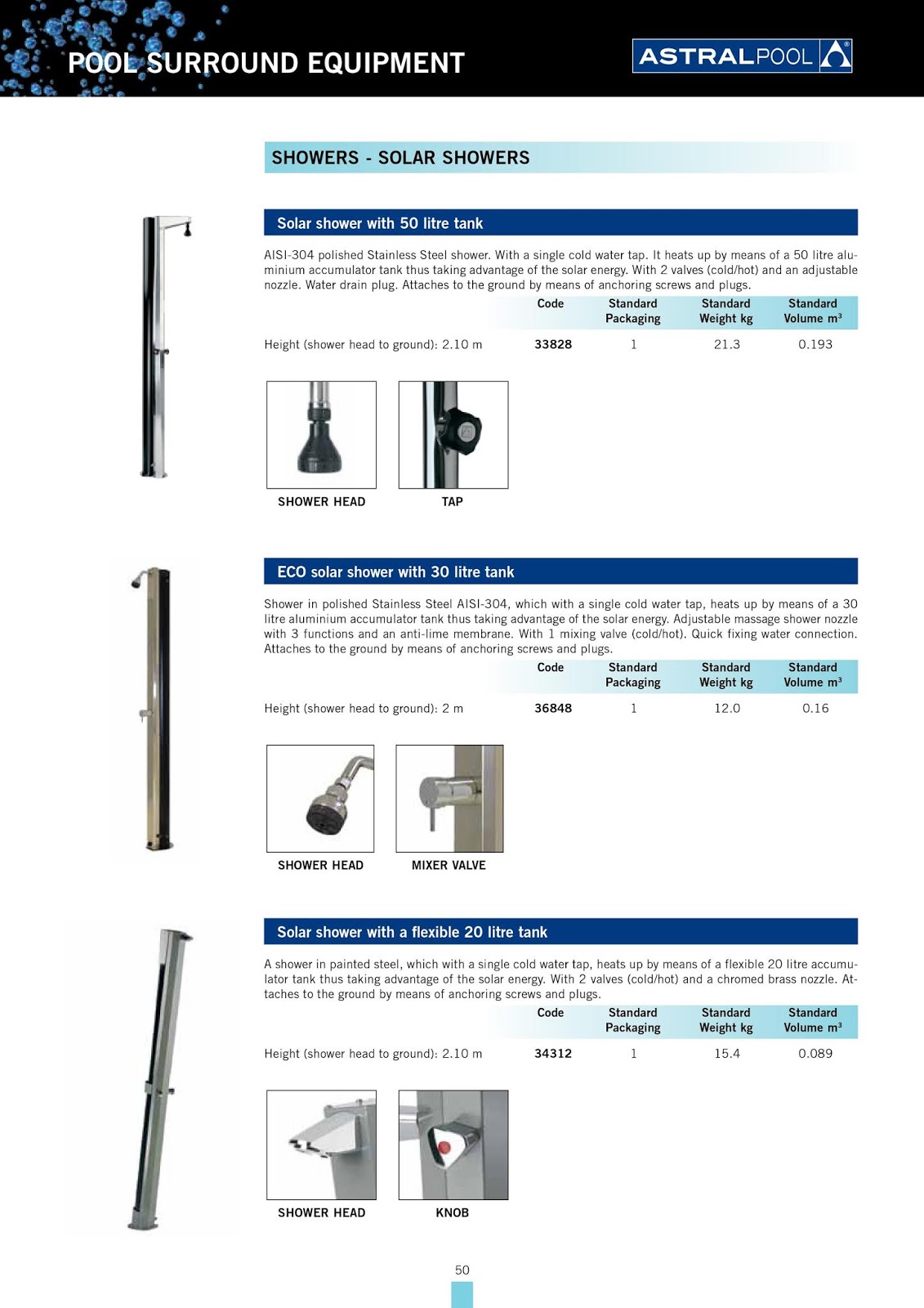 Astral Pool Catalogue 2019: POOL SURROUND EQUIPMENT