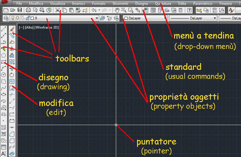 AutoCad Book: Interfaccia e principali strumenti