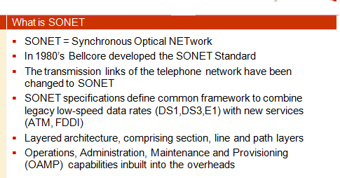 Python/Networking/Security/Virtualization Fundamentals: SONET