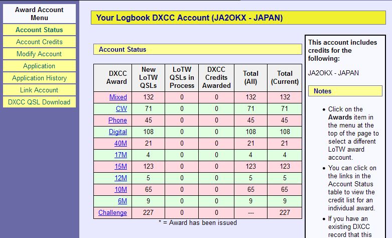 HARUくんのひとりごと: 2016