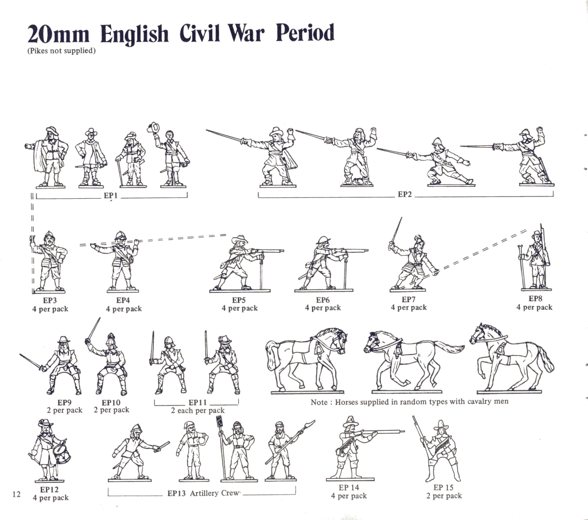 Prometheus in Aspic: Les Higgins Miniatures Catalogue - 1971