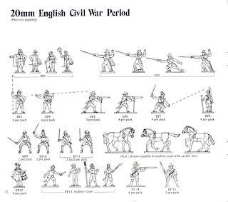 Prometheus in Aspic: Les Higgins Miniatures Catalogue - 1971