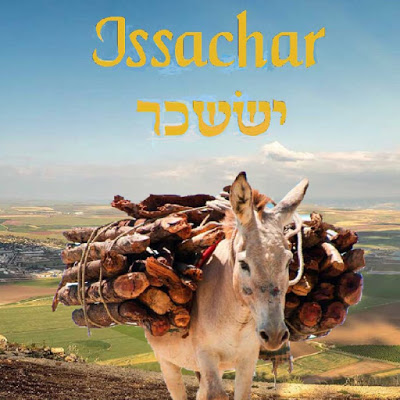 THE ISAACHAR ANOINTING