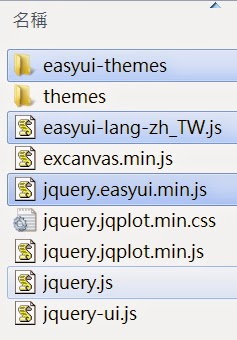 小狐狸事務所: jQuery EasyUI 環境配置