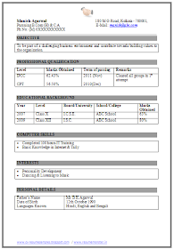 Over 10000 CV and Resume Samples with Free Download: 100 + CA Articleship Resume