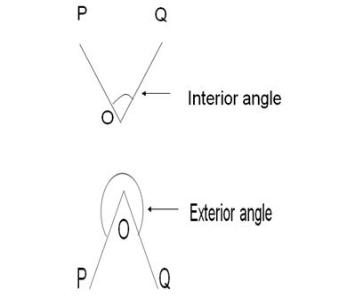 THEODOLITE SURVEYING LESSON 5 ~ LEARN SOMETHING