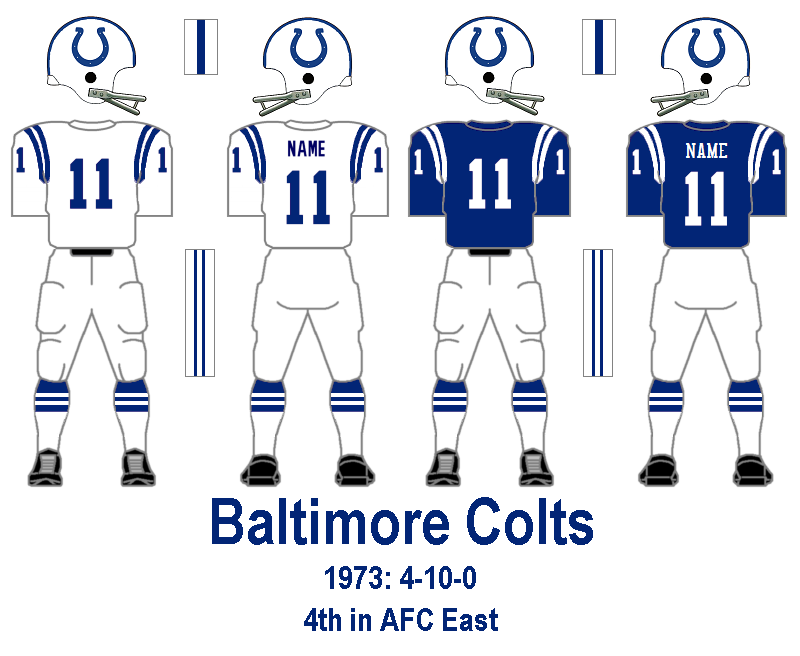 Bill's Update Blog: 1968-76 Baltimore Colts
