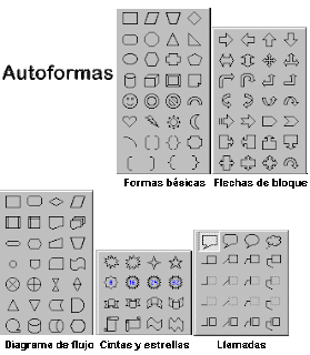 Mi Libreta Digital: Autoformas