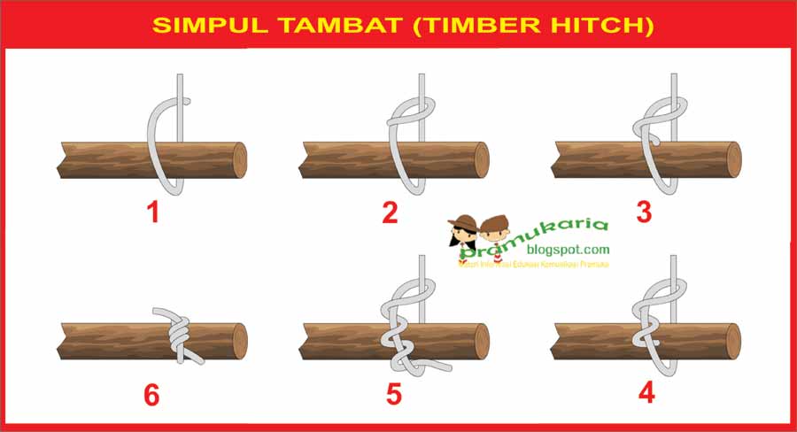 TUNAS SMARAK: Membuat Simpul Tambat