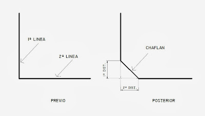 DIBUJO TECNICO: CHAFLAN
