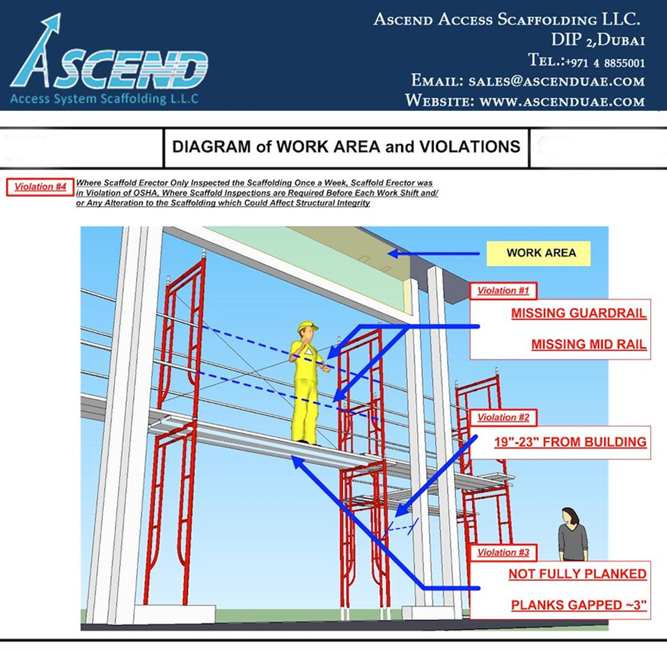 Welcome to Ascend Access System Scaffolding L.L.C: June 2015