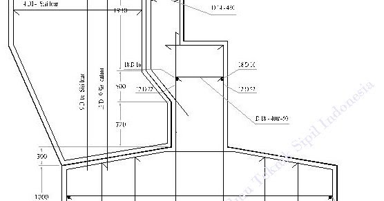 Rencana Penulangan Dinding Abutment ( Breast Wall ) | Ilmu Teknik Sipil ...
