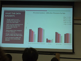 Resourceaholic: researchED Maths and Science 2016