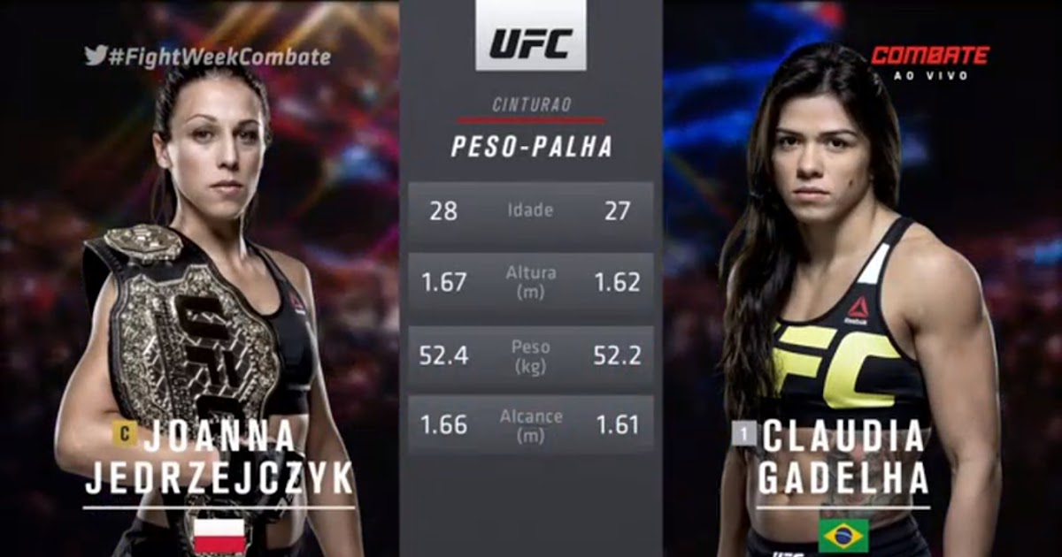 Todas as Lutas Full Fight: Joanna Jedrzejczyk vs Claudia Gadelha Full Fight