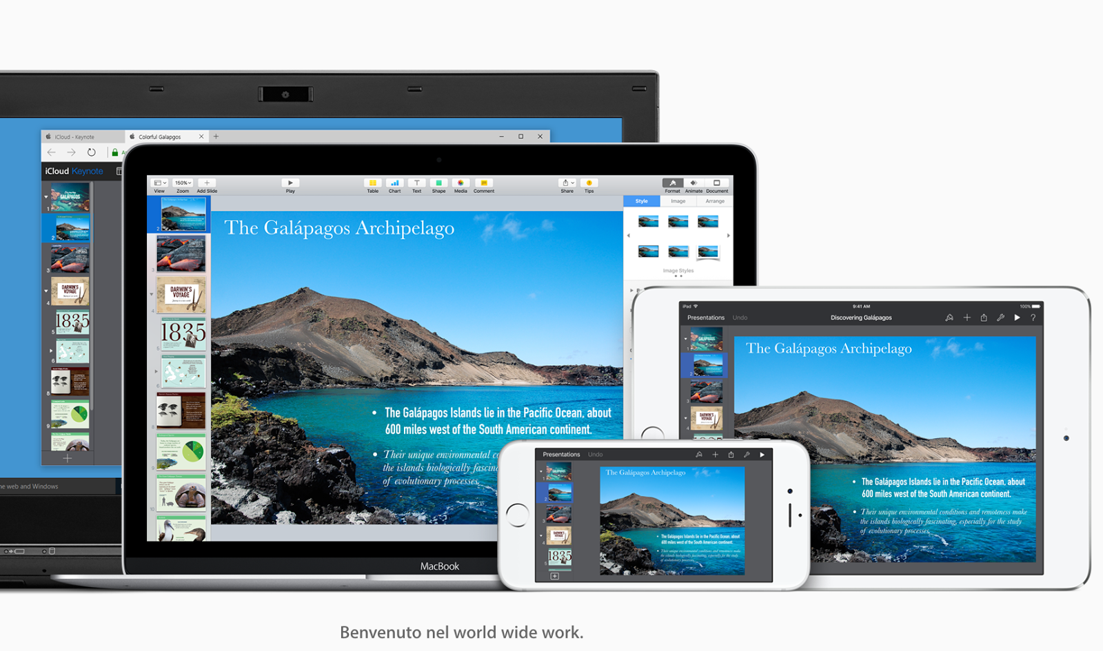 Usare Keynote su Mac, iPad, iPhone e PC per creare presentazioni in ...