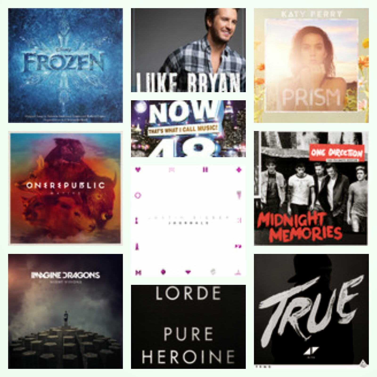 Top 10 Daily All Around The World: Top 10 Albums